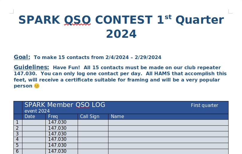 SPARK QSO Contest – SEDALIA – PETTIS AMATEUR RADIO KLUB